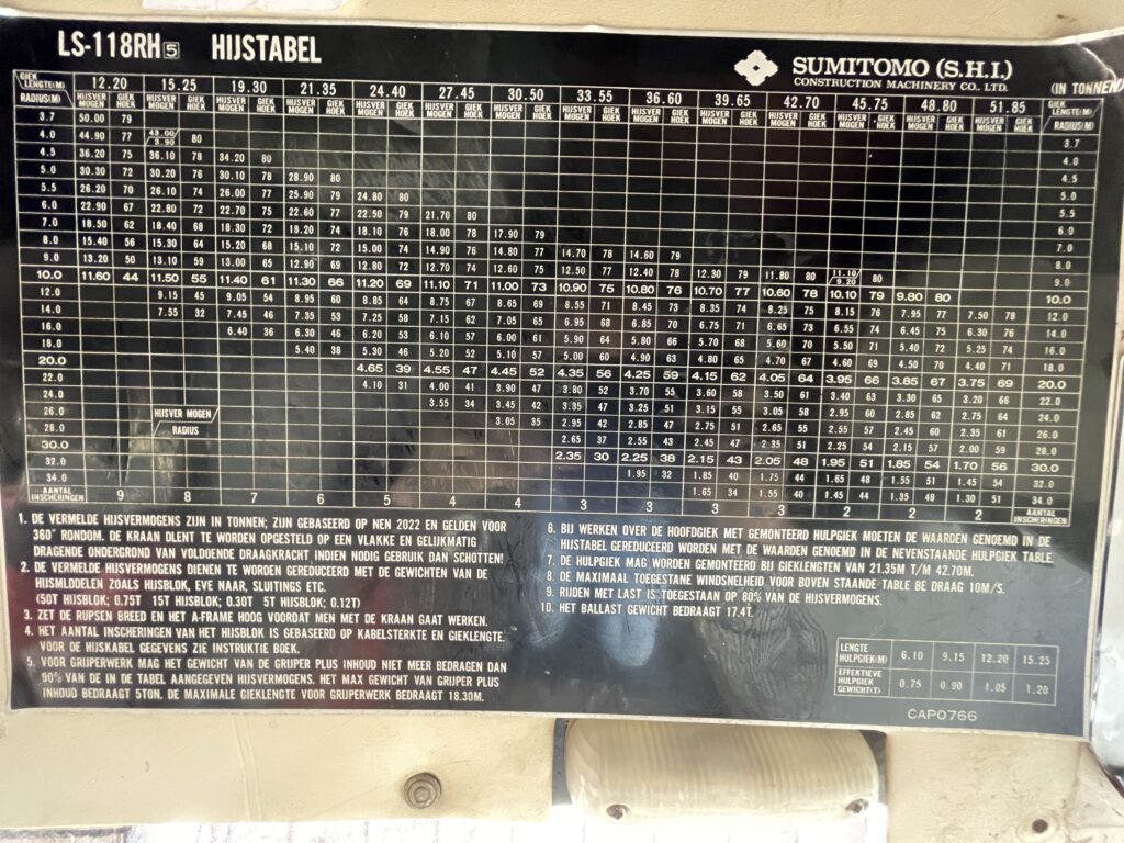 Sumitomo LS118 0938 - VEMA Crane